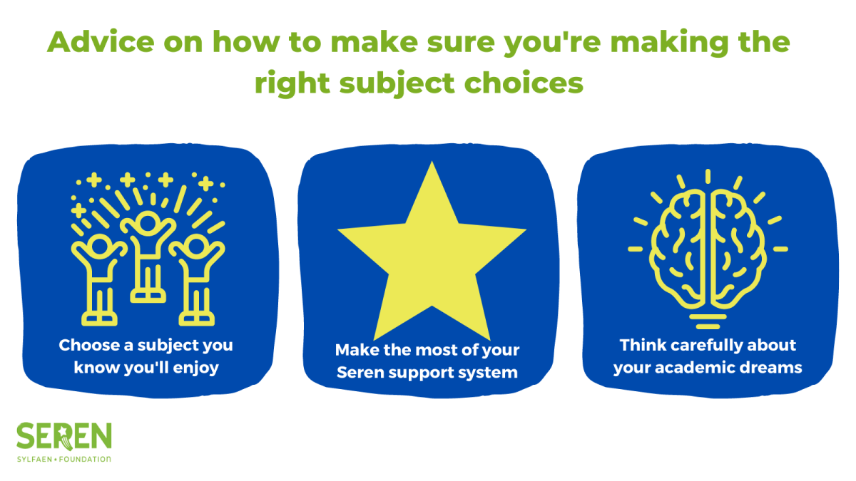 Seren Foundation alumni’s key advice on how to ace your A level subject ...